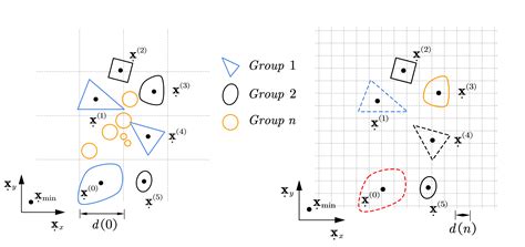 Contact Mechanics OpenFDEM
