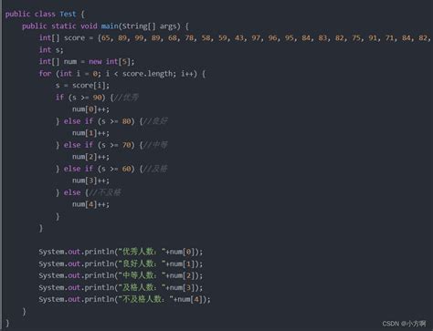 java第六次作业 csdn博客