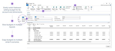 D365 Business Central Budgeting Module Product Tour Uae Usa Middle East