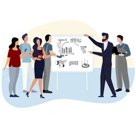 Agile Management
