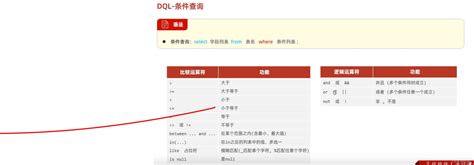 Mysql数据库 Csdn博客 Mysql数据库 Csdn博客