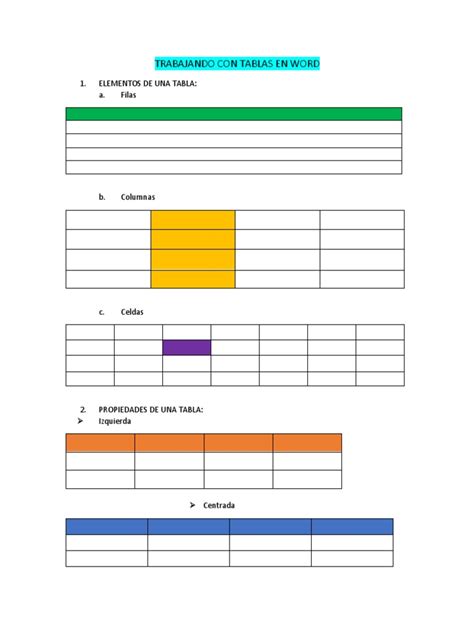 trabajando con tablas en word pdf