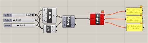How To Add Conditionals To Sliders Using Python Grasshopper Mcneel