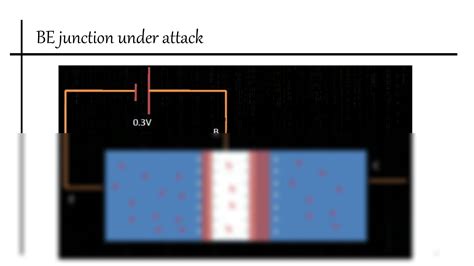 Solution Bipolar Junction Transistors Field Effect Transistors And