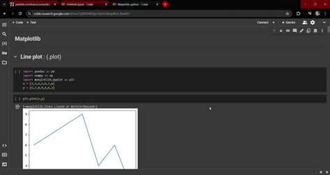 Video Abhishek Singh On Linkedin Datascience Datascience Python