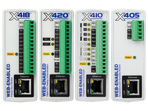 Micro Plcs Small Programmable Logic Controllers