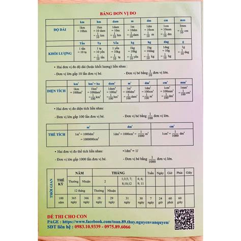 Mua Sách Công Thức Toán Tiểu Học giá rẻ nhất TecKi Vn