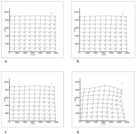 Meteorology Free Full Text A Wind Field Reconstruction From Numerical Weather Prediction