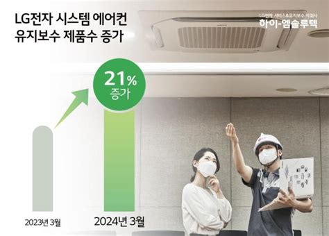 Lg전자 시스템 에어컨 유지보수 제품 1년새 21 증가 아주경제