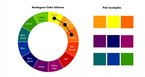Related Image Color Schemes Color Wheel Subtractive Color Related Image Color Schemes Color Wheel Subtractive Color