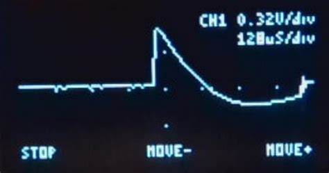 open source rtms device status update r rtms