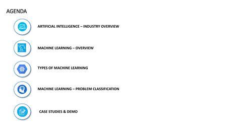 Artificial Intelligence And Machine Learning Overview Pdf