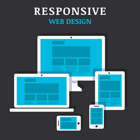 Mobile Responsiveness What Is It And How Can It Increase Conversion Rates MRN Web Designs