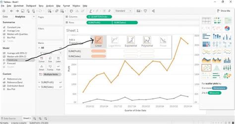 Tableau Line Charts Tutorial Prwatech