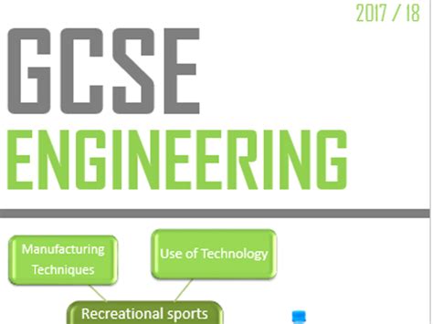 Gcse Engineering Revision Guide 2017 18 Teaching Resources