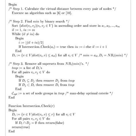 The Details Of Step 2 Of The Modified Algorithm Download Scientific