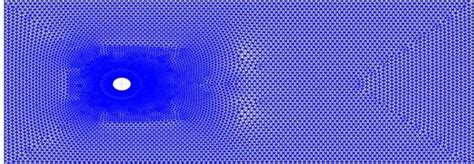 The Structured Mesh Used To Discretize The Flow Domain Around The Download Scientific Diagram