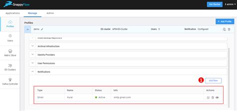 Create An Email Notification Channel SnappyFlow