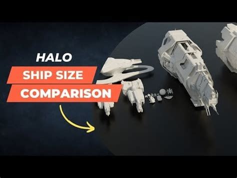 Halo Size Comparison R Halowars