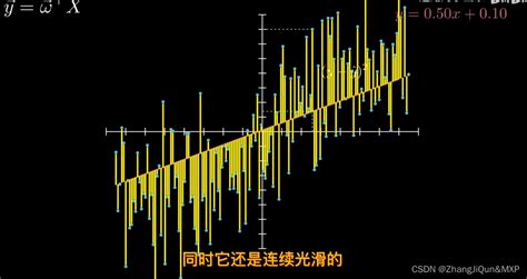 线性回归的正则化改进（岭回归、lasso、弹性网络），最小二乘法和最大似然估计之间关系，正则化l2正则化线性最小二乘回归 Csdn博客