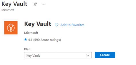 How To Use Azure Key Vault Softensity