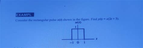 solved consider the rectangular pulse x t shown in the