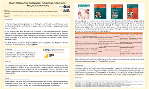 Pdf Rnaos Best Practice Guidelines In The Nursing Curriculum