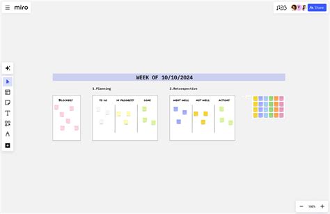 7 Kanban Board Examples For Getting Things Done