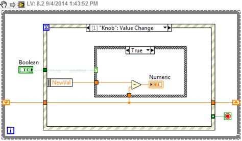 Solved Increment And Decrement With A Boolean Input Ni Community