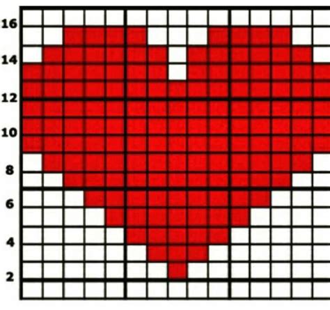 creating visuals a guide to graphing knitting patterns