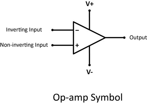 Electronics Done Quick 8 Operatio Robotshop Community