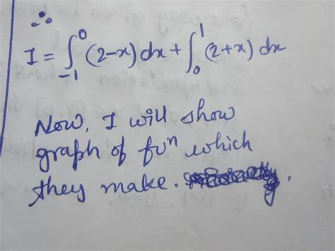 How Do We Construct The Graph