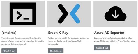 Harri J On Linkedin Identity Powershell Microsoftgraph