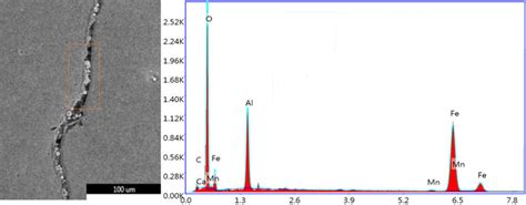 Scanning Electron Microscopy Energy Disperse Spectroscopy Of Crack