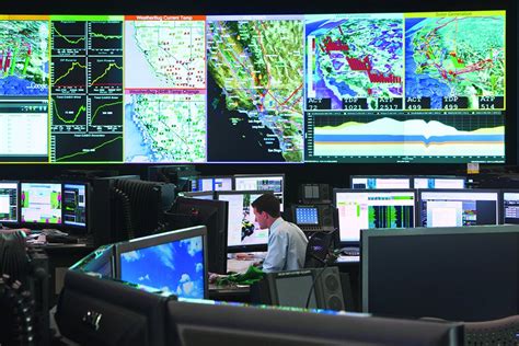 7 Tips For Managing Scada Systems Intelligenthq
