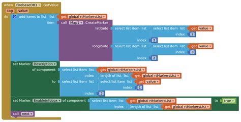 Retrieving Gps Data From Firebase Db Mit App Inventor Help Mit App