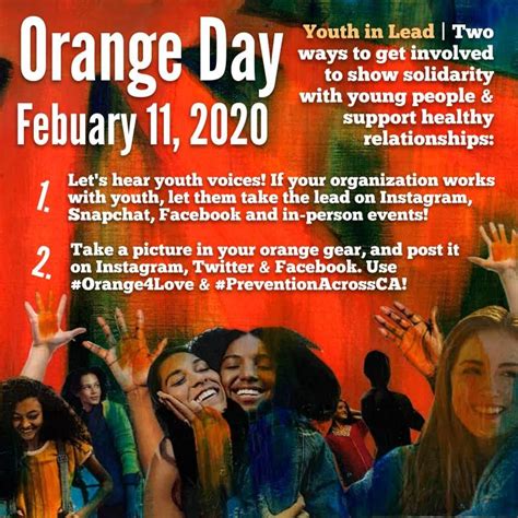 Teen Dating Violence Awareness And Prevention Month 2020 Artofit