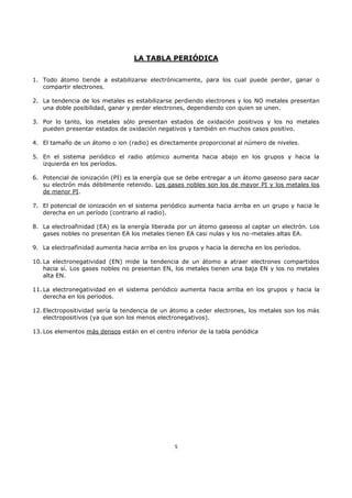 Resumen Quimica PDF
