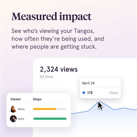 Tango Reviews 2026 Details Pricing And Features G2