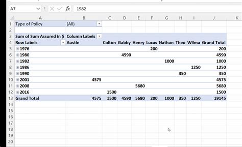 Pivot Tables In Excel Getting Started For Beginners AOLCC