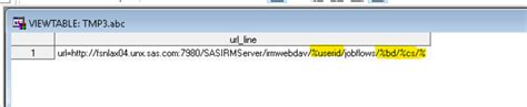 Sas Irm Parameter Substitutions Sas Support Communities