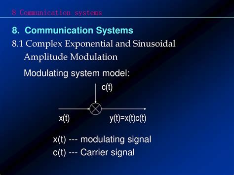 8 Communication Systems Ppt Download