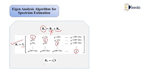 eigen analysis algorithm for spectrum estimation youtube
