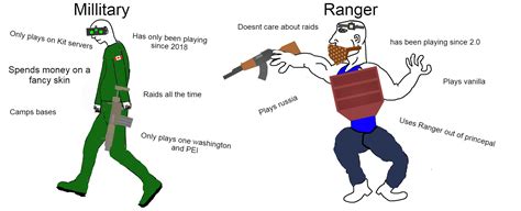 3760 Best R Unturned Images On Pholder Is It Overkill Yes Do I Care No