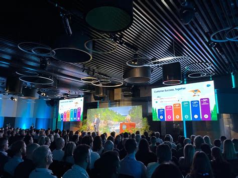 Emma Quinn On Linkedin Salesforce Salesforcecommunity Trailblazercommunity