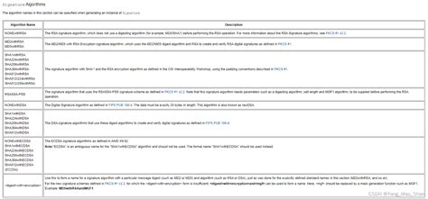 数字签名验签 — Ecc算法ecc签名 Csdn博客