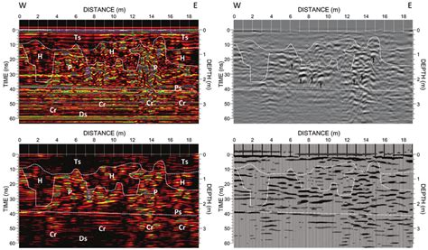 The GPR Images Of Profile A In Sector A Original GPR Image In Download Scientific Diagram