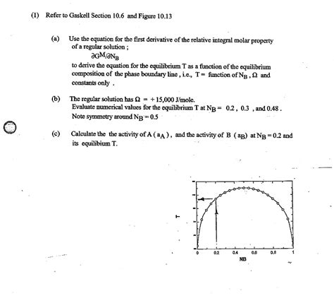 A Use The Equation For The First Derivative Of The Chegg Com
