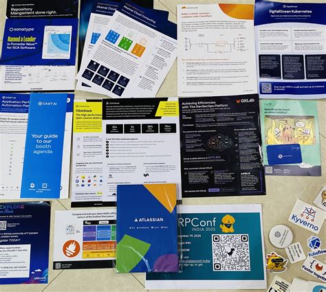 Codeku Devops Academy