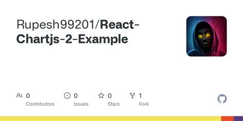 Github Rupesh99201react Chartjs 2 Example